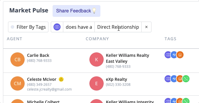 The Complete Guide to PulseAI