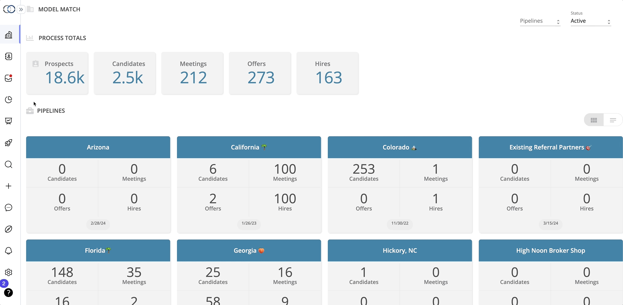 How do I create a Pipeline?