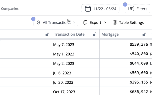 Volume Report Overview